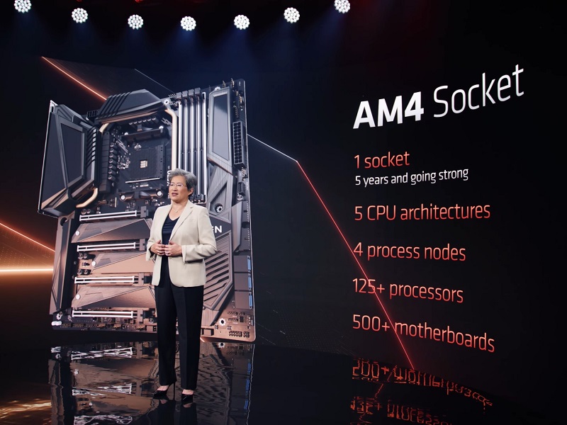 AMD подвела итоги платформы AM4 — i2HARD