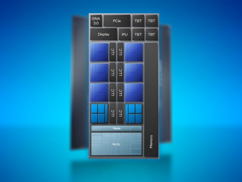 Мобильный Intel Core i9-12900H протестирован в Ashes of the Singularity ...