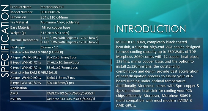 Радиатор Raijintek Morpheus 8069 VGA можно установить на AMD RX 6000 и NVIDIA RTX 30/40 — i2HARD