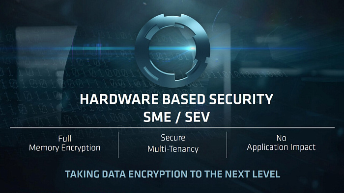 AMD SME вызывает сбой при запуске операционной системы Linux — i2HARD