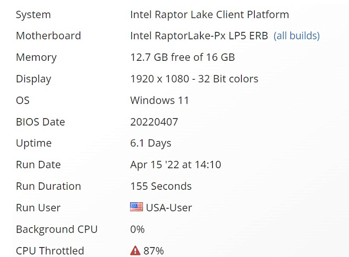 14-ядерный Intel Raptor Lake-P производительней Core i9-12900HK в ...