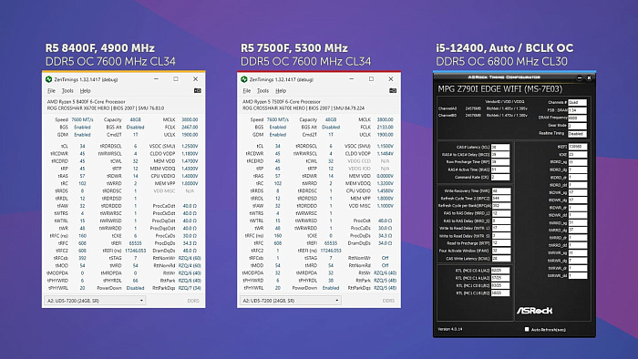 Обзор и тест AMD Ryzen 5 8400F — i2HARD