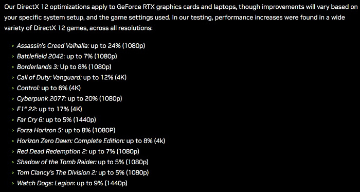 Новый драйвер NVIDIA повышает производительность в играх с DirectX 12 — i2HARD