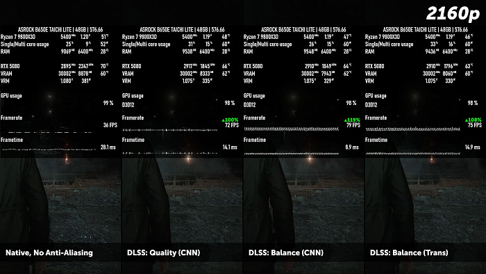 Изучаем и тестируем DLSS 4 — i2HARD