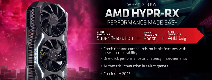 AMD так и не выпустила HYPR-RX в обещанный срок — i2HARD