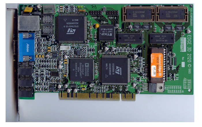 S3 Graphics: ушла, но не забыта — i2HARD