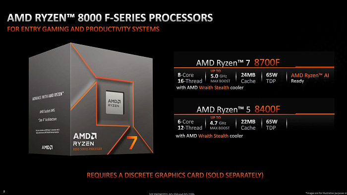 Обзор и тест AMD Ryzen 5 8400F — i2HARD