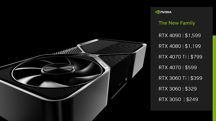 NVIDIA официально представила видеокарту GeForce RTX 4070 — i2HARD